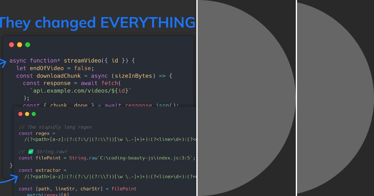 List: Features | Curated by Chirag | Medium