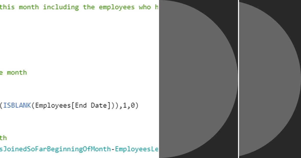 List: Power BI Made Fun | Curated by Maneesha Wickramasinghe | Medium