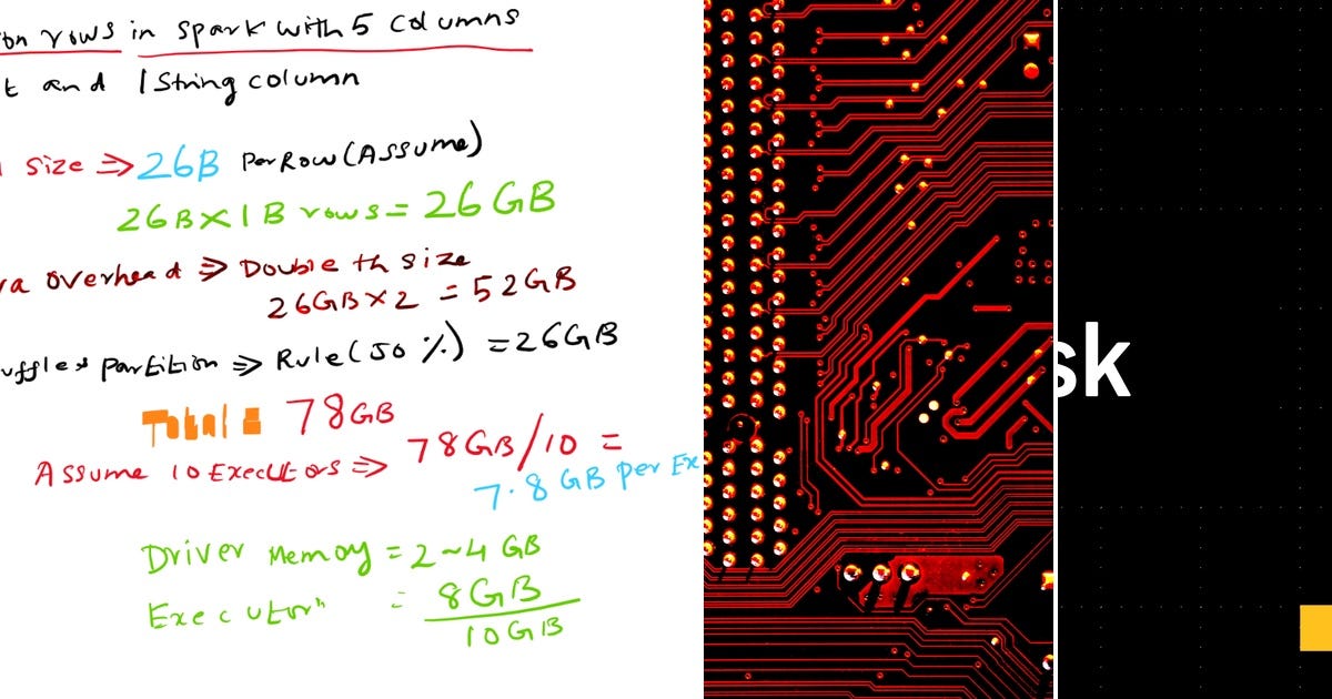 List: Spark | Curated by Fernandamathias | Medium