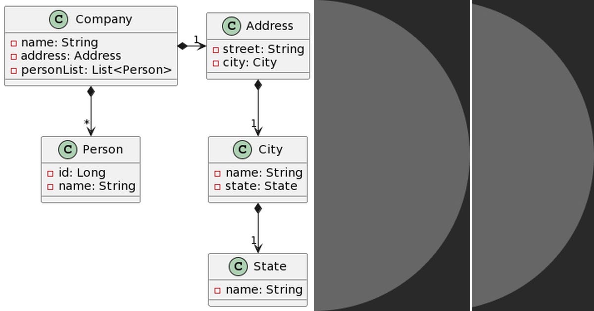 List: Java | Curated by Łukasz Bodziony | Medium