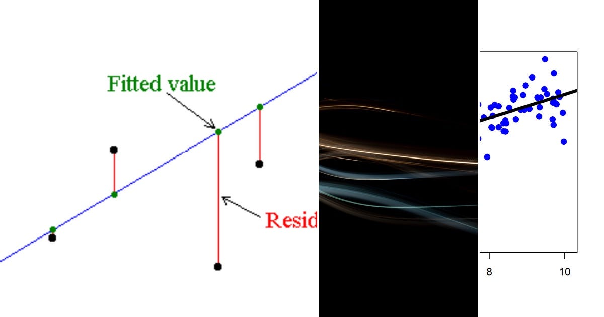 List: Linear Regression | Curated by Steven Wright | Medium