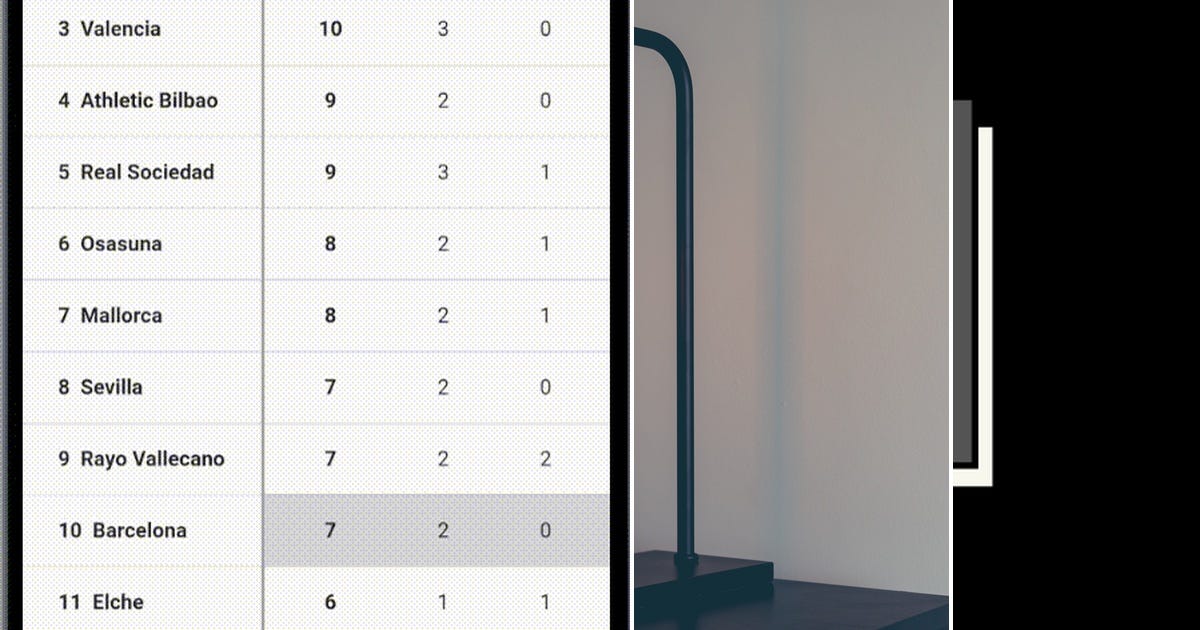 List: Flutter | Curated by Georgevici Ioan | Medium