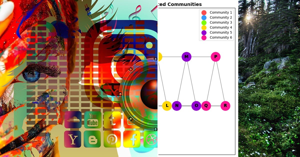 List: Social | Curated by Thomas W Willard | Medium