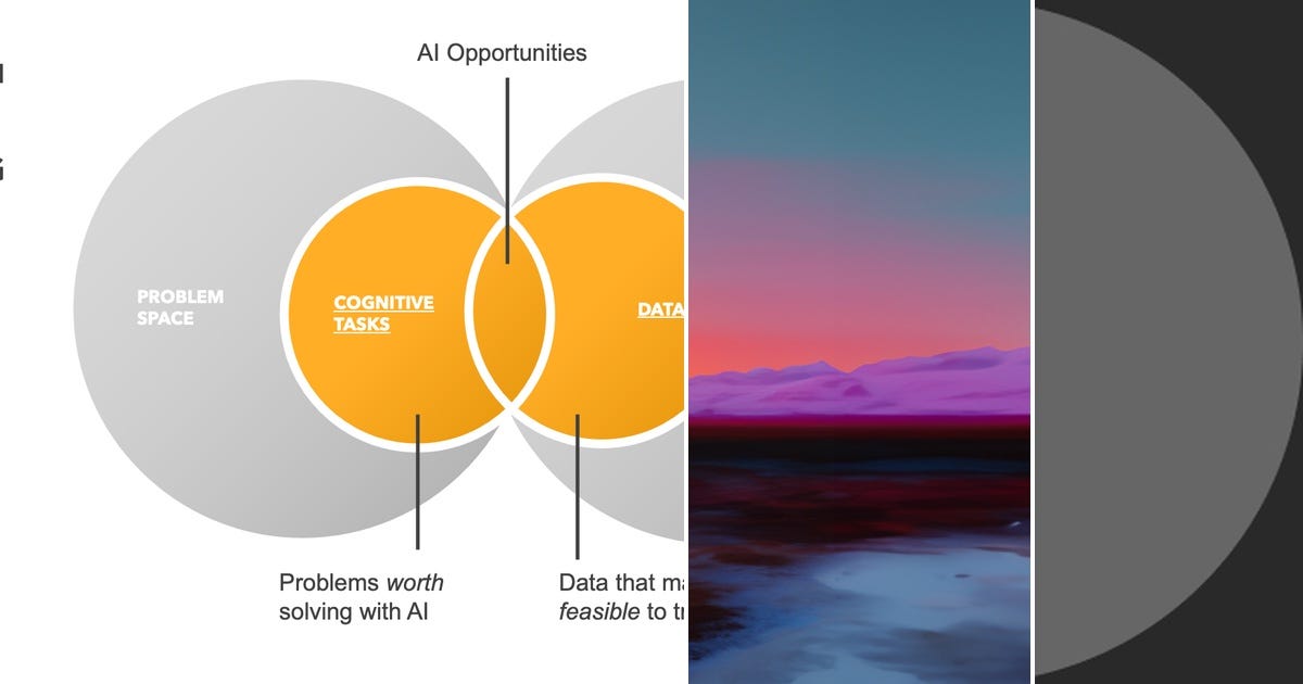 List: AI | Curated by H. P. Lwin | Medium