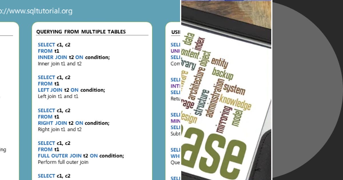 List: SQL | Curated by S Lamgaday | Medium