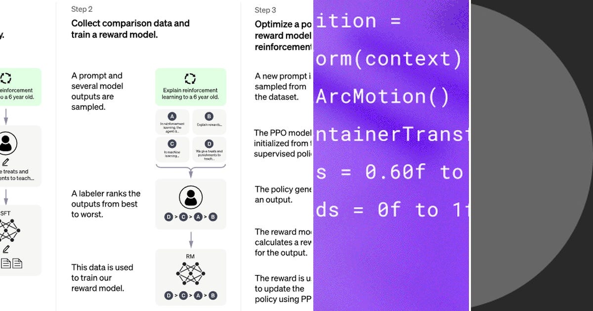 List: Animation | Curated by Christopher Harding | Medium