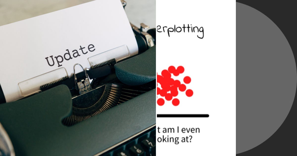 List: Data Viz | Curated by Ivan Gonzalez | Medium