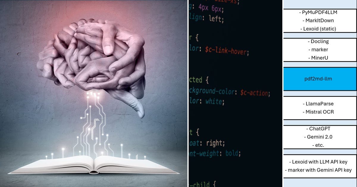 List: AI OCR tooling to markdown | Curated by brian passante | Medium