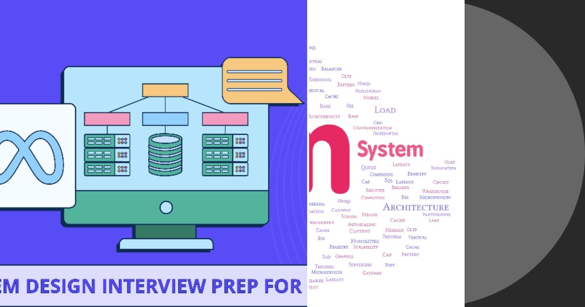 List: System Design | Curated by Jonathan Perez | Medium