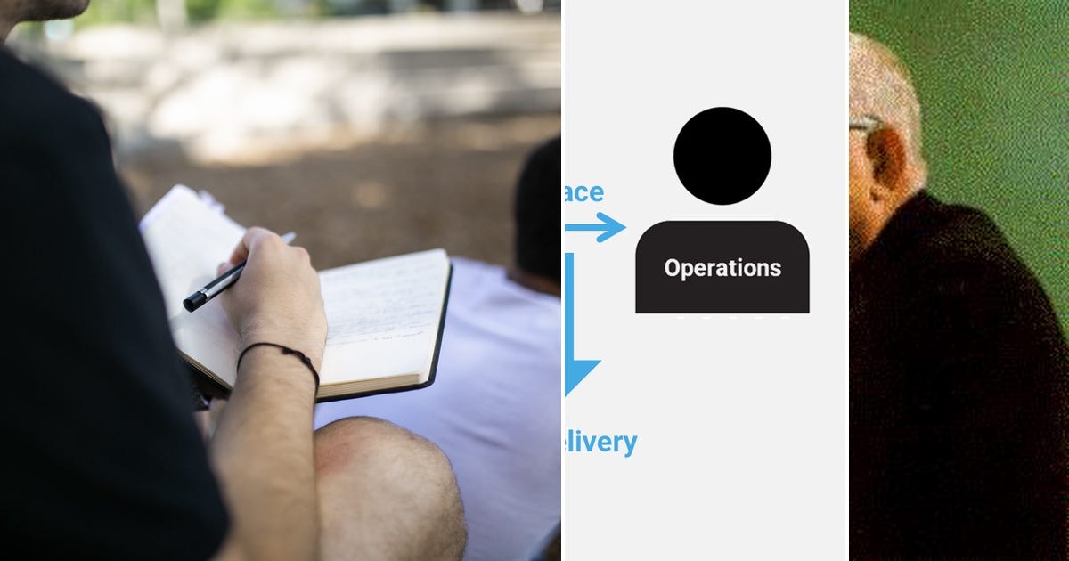 List: Impacting.digital | Curated by Alejandro Fabregas | Medium