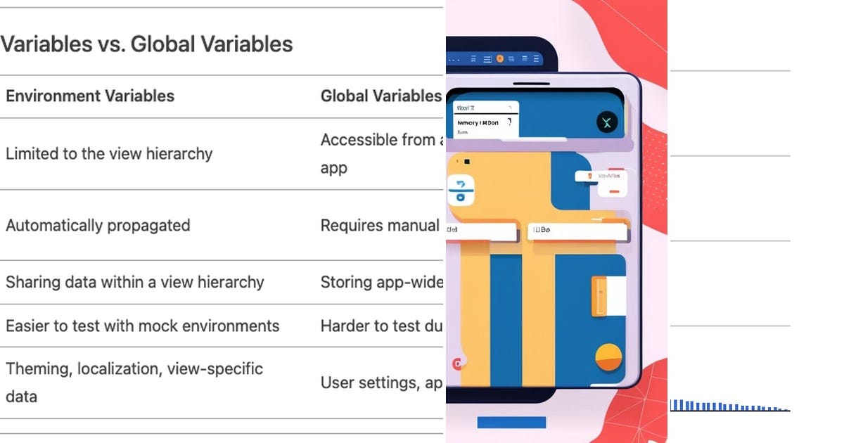List: iOS Reverse engineering | Curated by Rón Cuevas | Medium