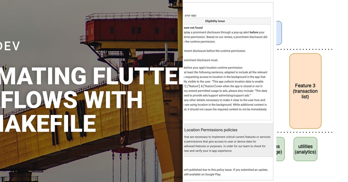 List: Flutter edu | Curated by Hasibakon | Medium