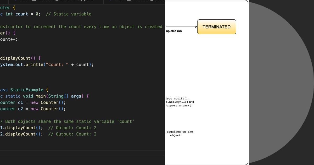 List: Multithreading | Curated by Priyanka Kumari | Medium