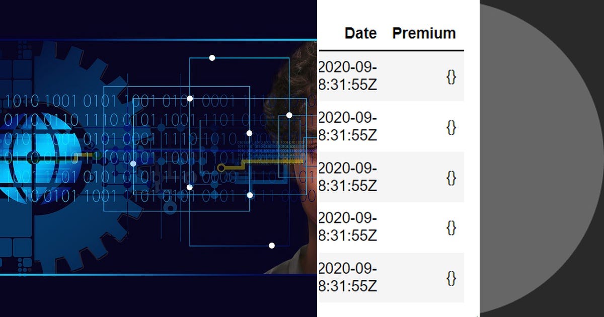 List: Python | Curated by David Fourneau | Medium