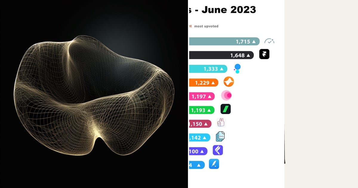 List: Perameters of Design | Curated by xena viau | Medium