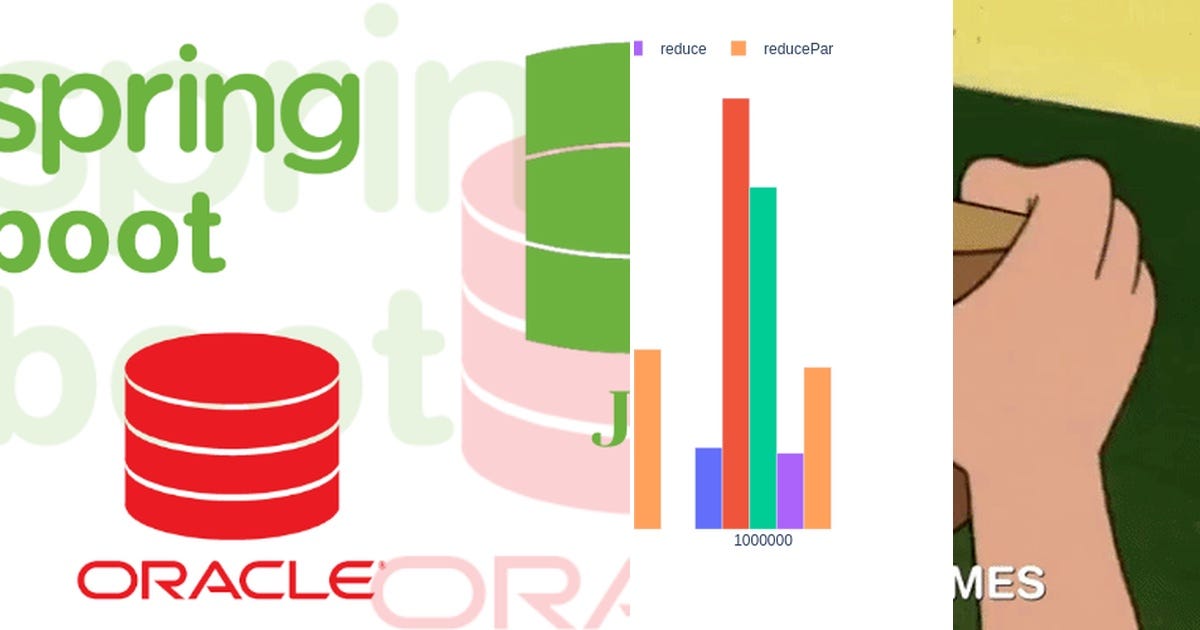 List: Java | Curated by Ed Mccormic | Medium