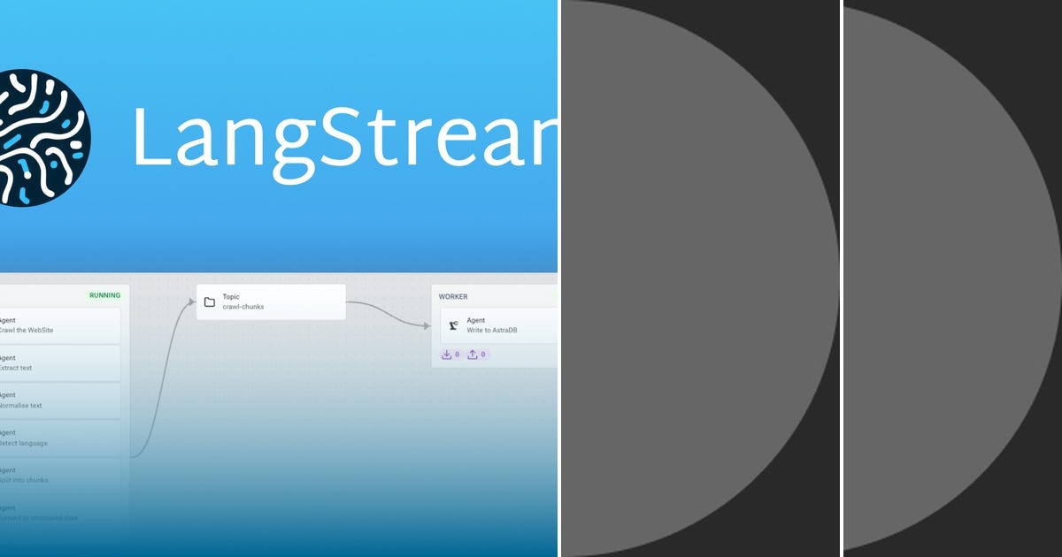List: LangStream | Curated by Kqlibrary | Medium