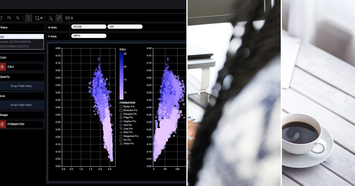 List: Data Preprocessing | Curated by Silas phillips | Medium