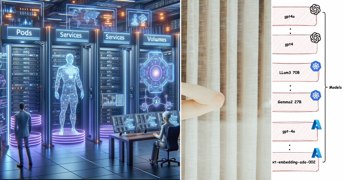 List: llm | Curated by sankar ramamoorthi | Medium