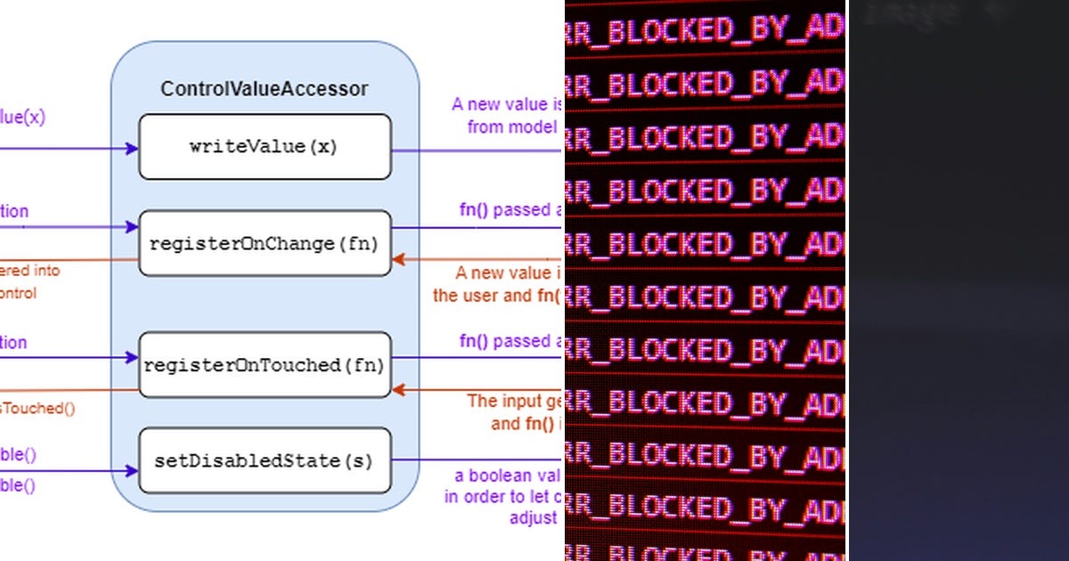 List: Angular learn | Curated by Heiderhrnndz | Medium
