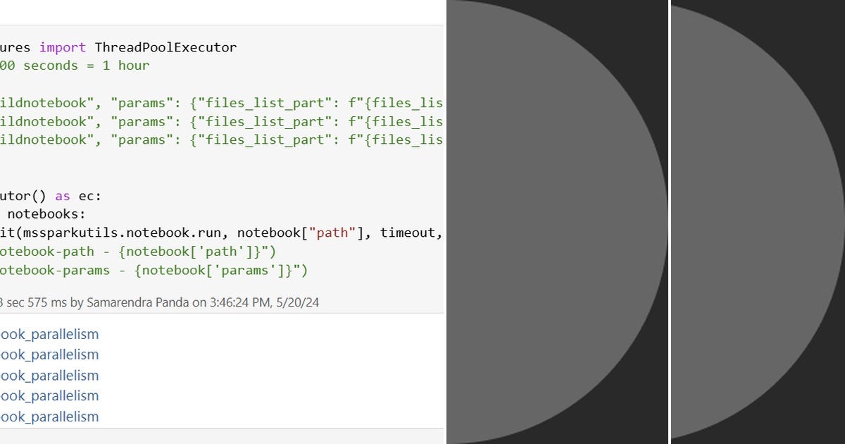List: Parallelism in spark | Curated by Mahesh k | Medium