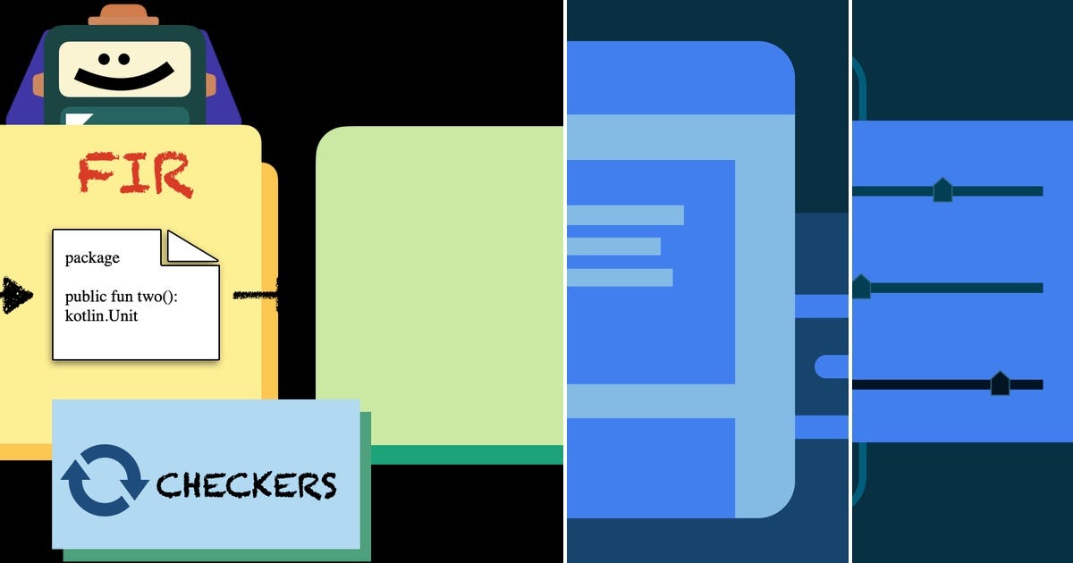 List: android | Curated by Rustem Satibaldi | Medium