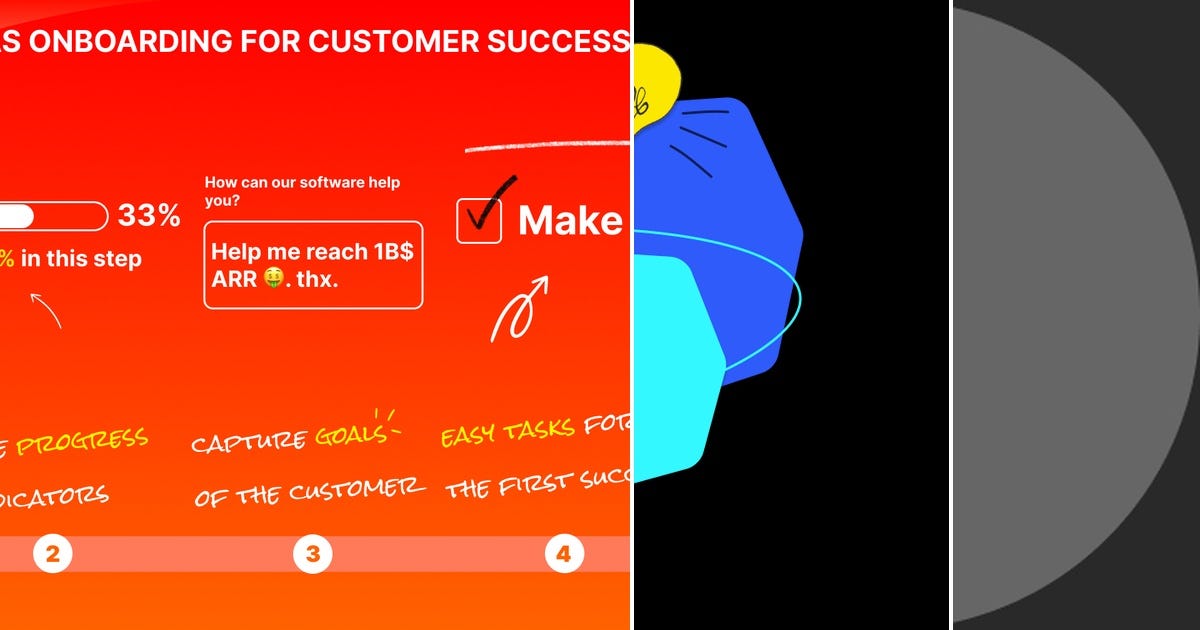 List: How2glu | Curated by John Smith | Medium