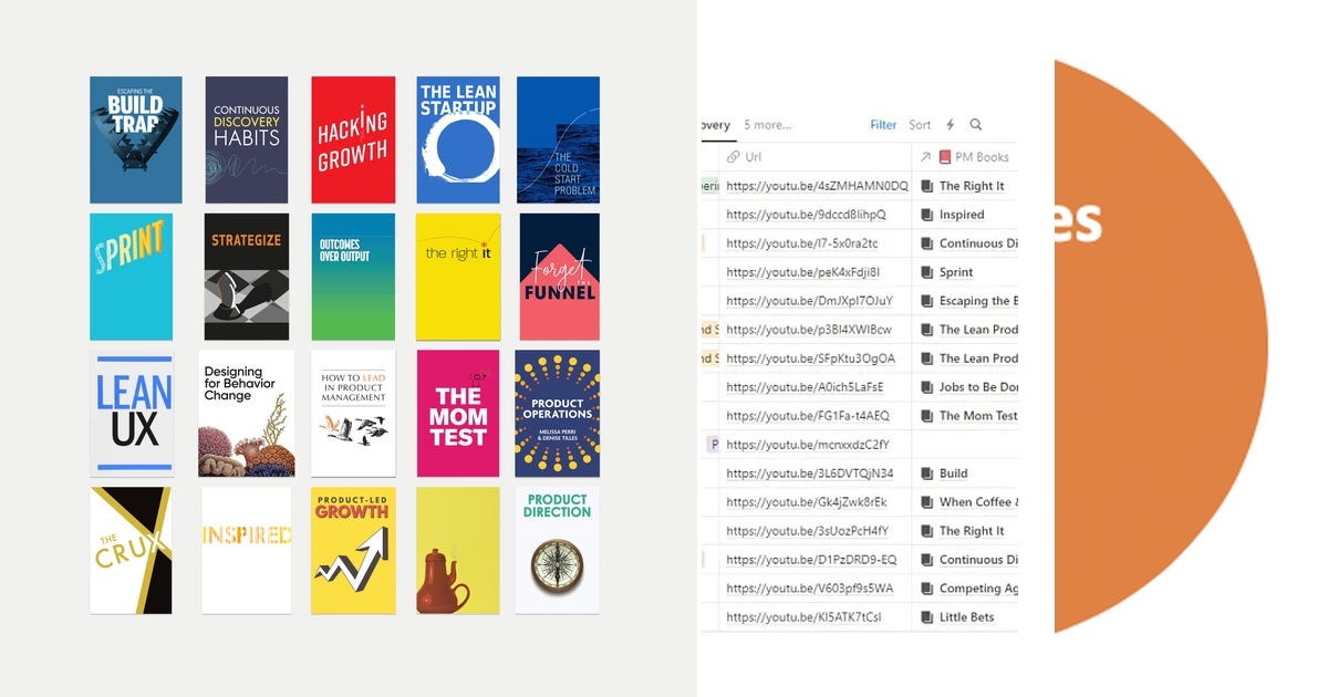 List: Product | Curated by Theo Khoury | Medium
