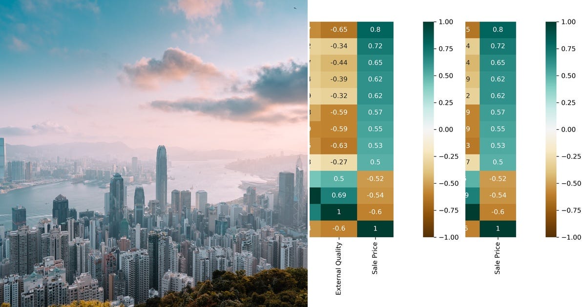 List: visulization | Curated by Haiting You | Medium