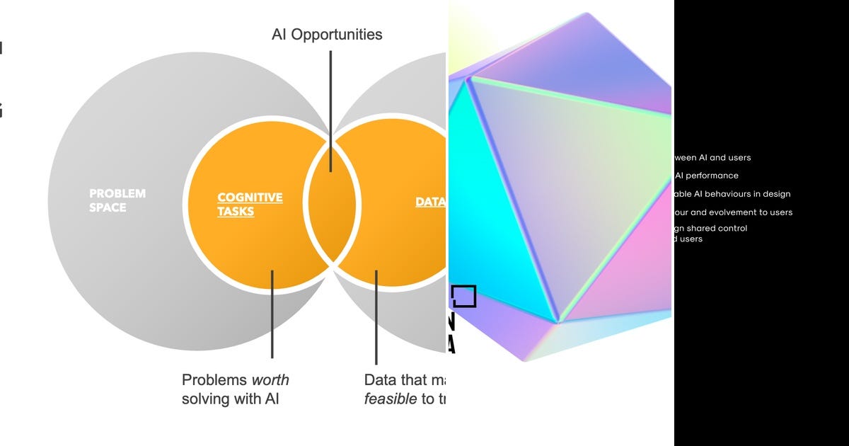 List: Design | Curated by Bram de Vogel | Medium