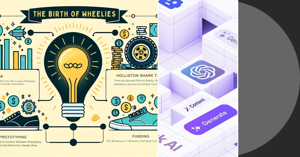 List: GenAI - UX/UI Design | Curated by Dylanabrock | Medium
