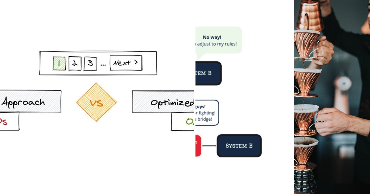 List: Databases | Curated by Nicolas | Medium