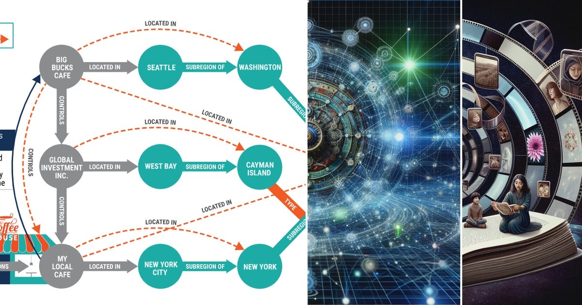 List: AI | Curated by Roland Judas | Medium