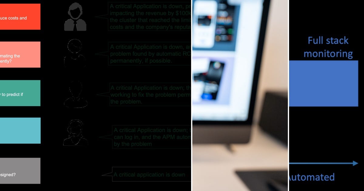 List: DevOps | Curated by Deepak Aggarwal | Medium