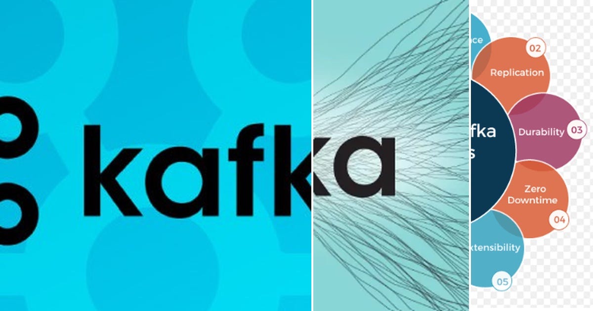 List: Kafka Topics | Curated by Lets Learn Now | Medium