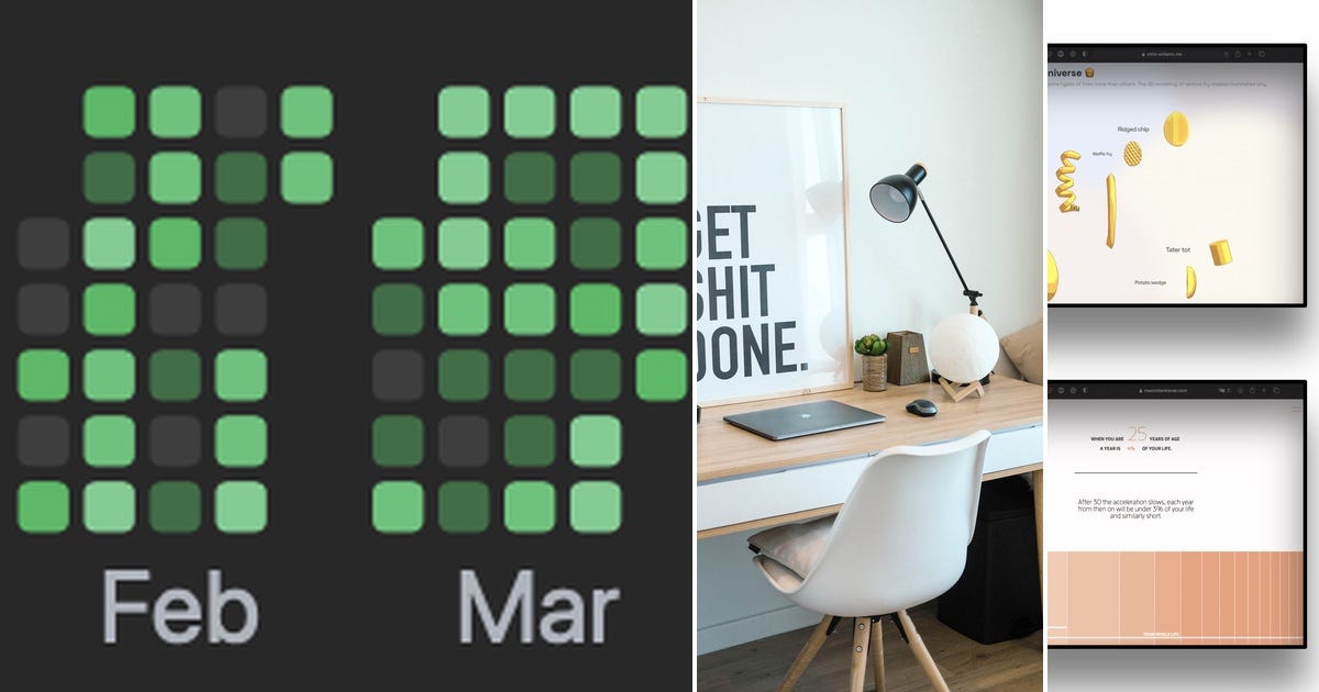 List: py | Curated by aminreza jafari | Medium