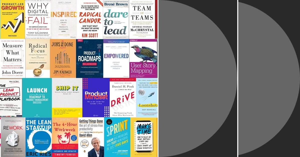 List: Reading | Curated by Anton | Medium