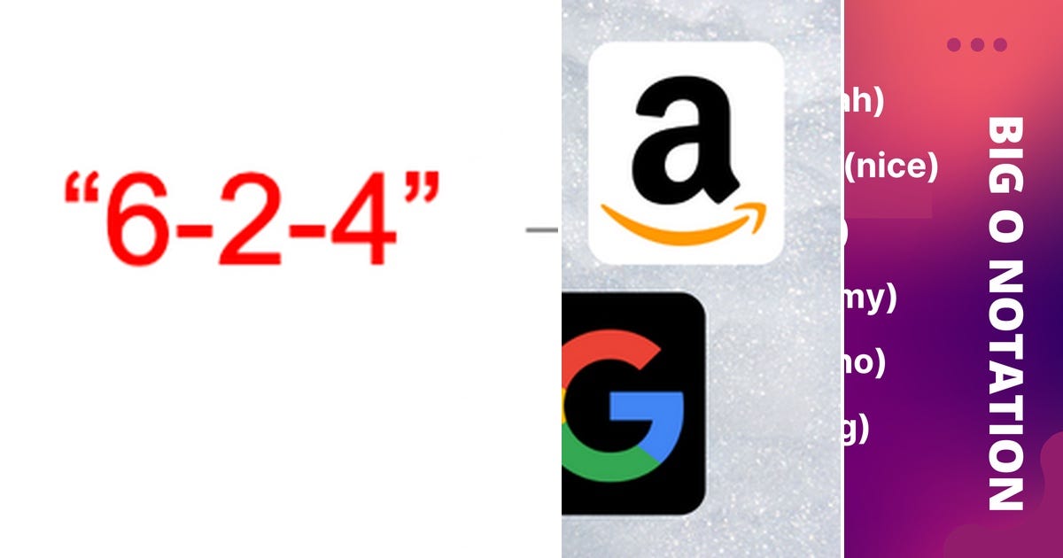 List Data Structures And Algorithms Curated By Antonio Bobadilla Medium