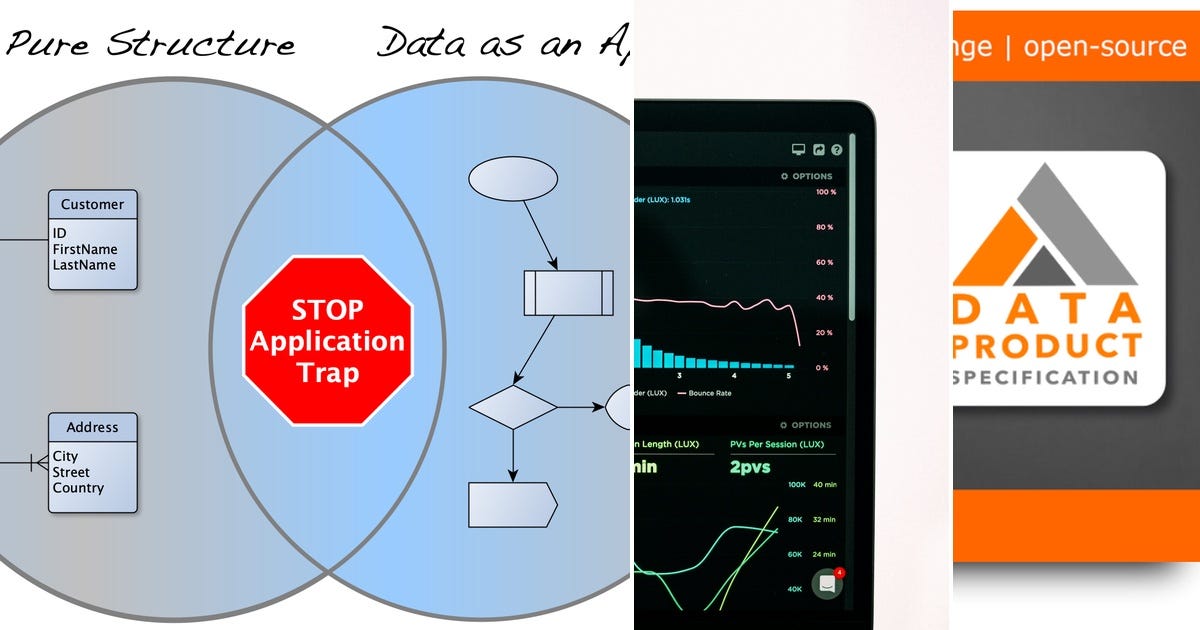 List: Mesh | Curated by Deal ex Machina | Medium