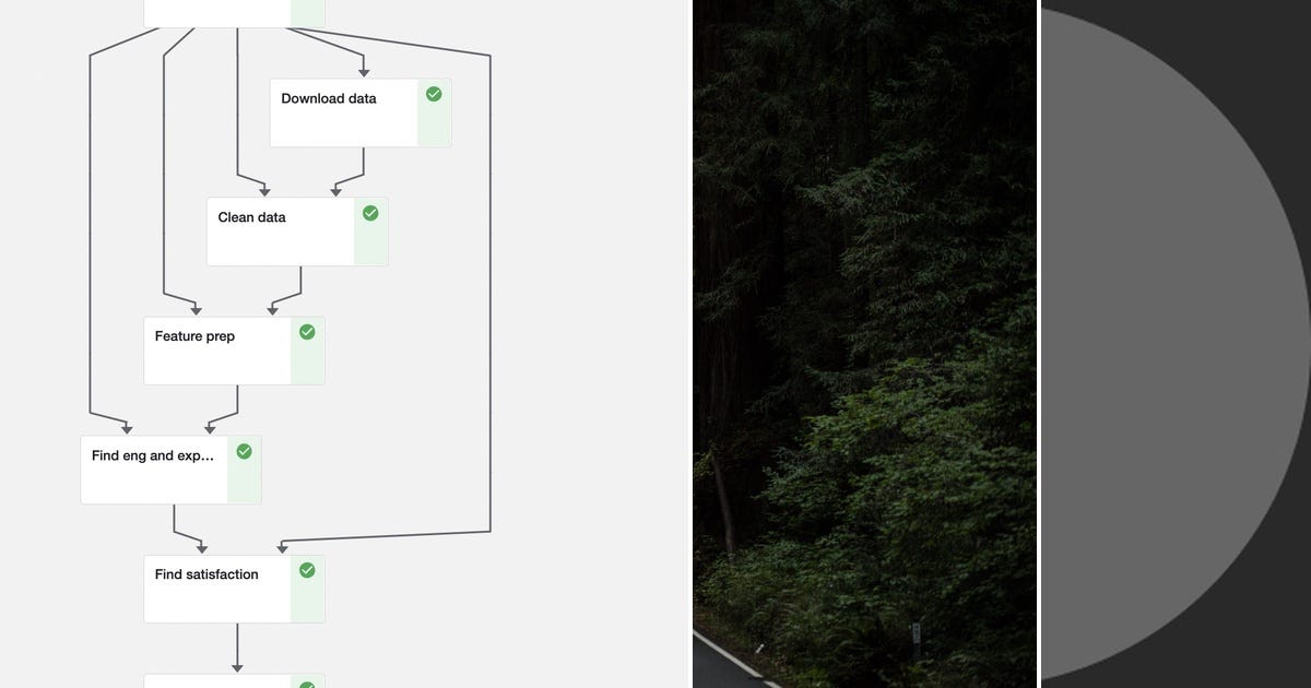 List: KUBEFLOW - PASSINDA DATA AND PARAMETERS | Curated by Alexandre Carvalho | Medium