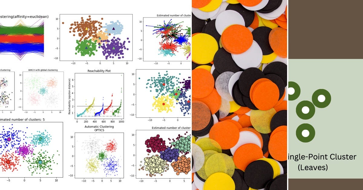 List: Dim Reduction and Clustering | Curated by Drgeorgivasilev | Medium