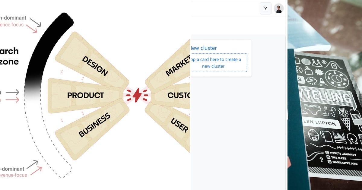 List: UX Design | Curated by Jaro | Medium