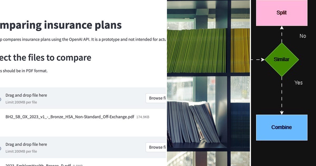 List: Rag | Curated by pbu | Medium
