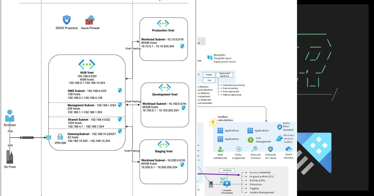List: Azure | Curated by Nicolas Sotelo | Medium