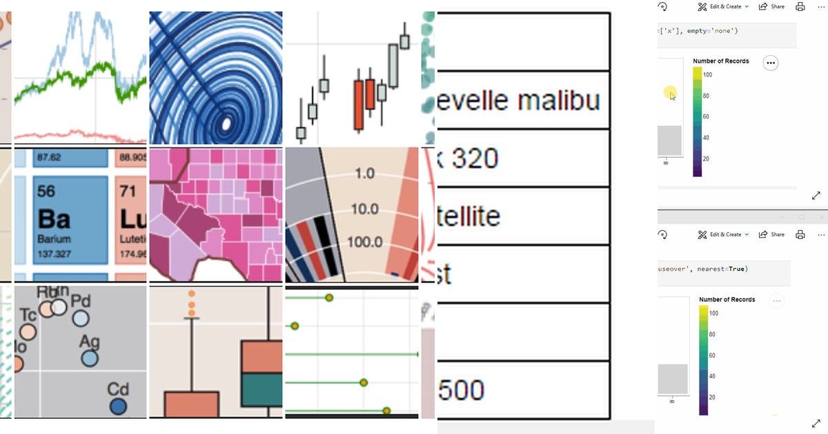 List: Jupyter | Curated by Editpaster | Medium