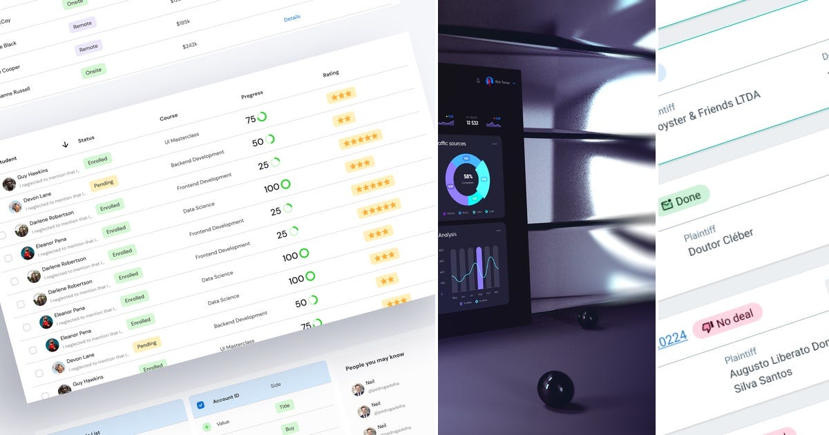 List: table | Curated by Stefa7 | Medium