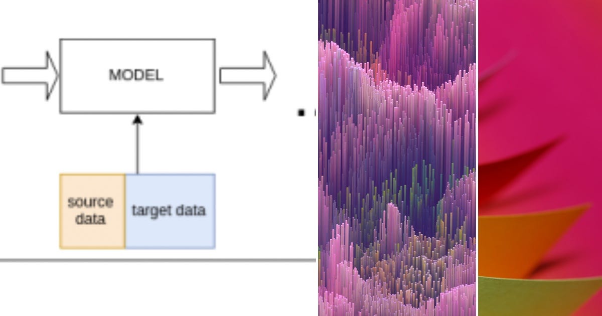 List: Computer Vision synthetic image data | Curated by Iris Tan | Medium
