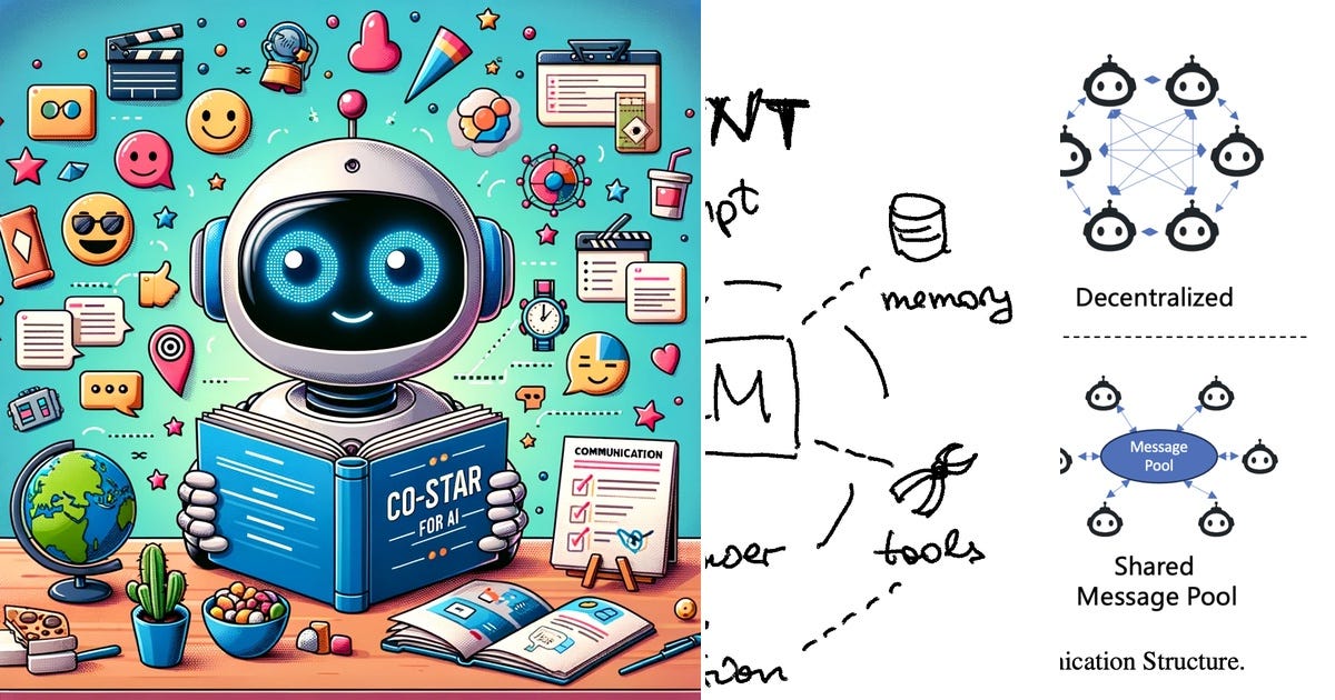 List D2024 Curated By Easylob Medium 