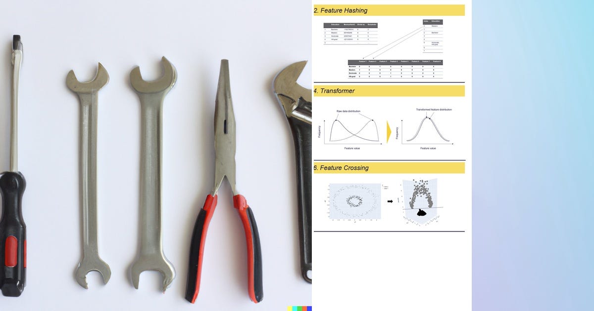 List: Feature Selection | Curated by Hebeler | Medium