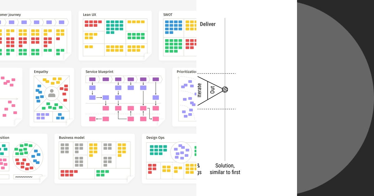 List: Framework | Curated by Alex Rodríguez | Medium